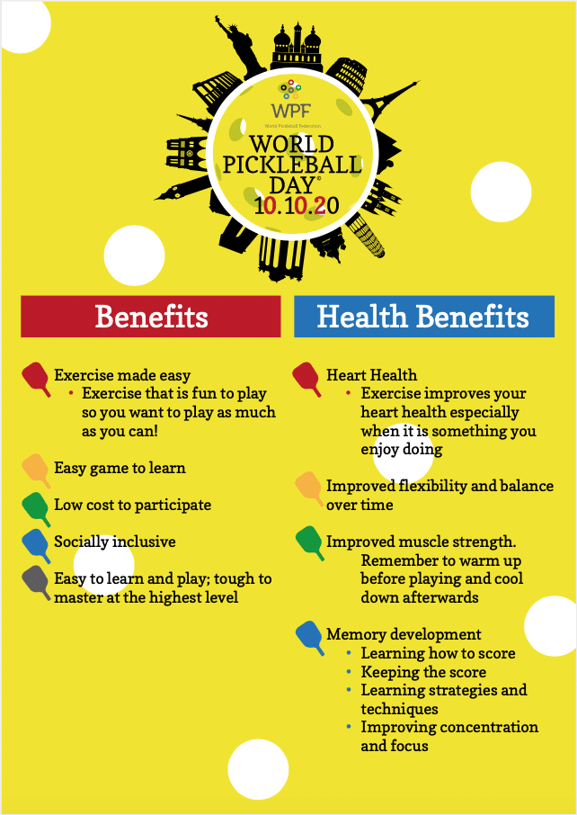 World Pickleball Day Tool-Box - Pickleball England